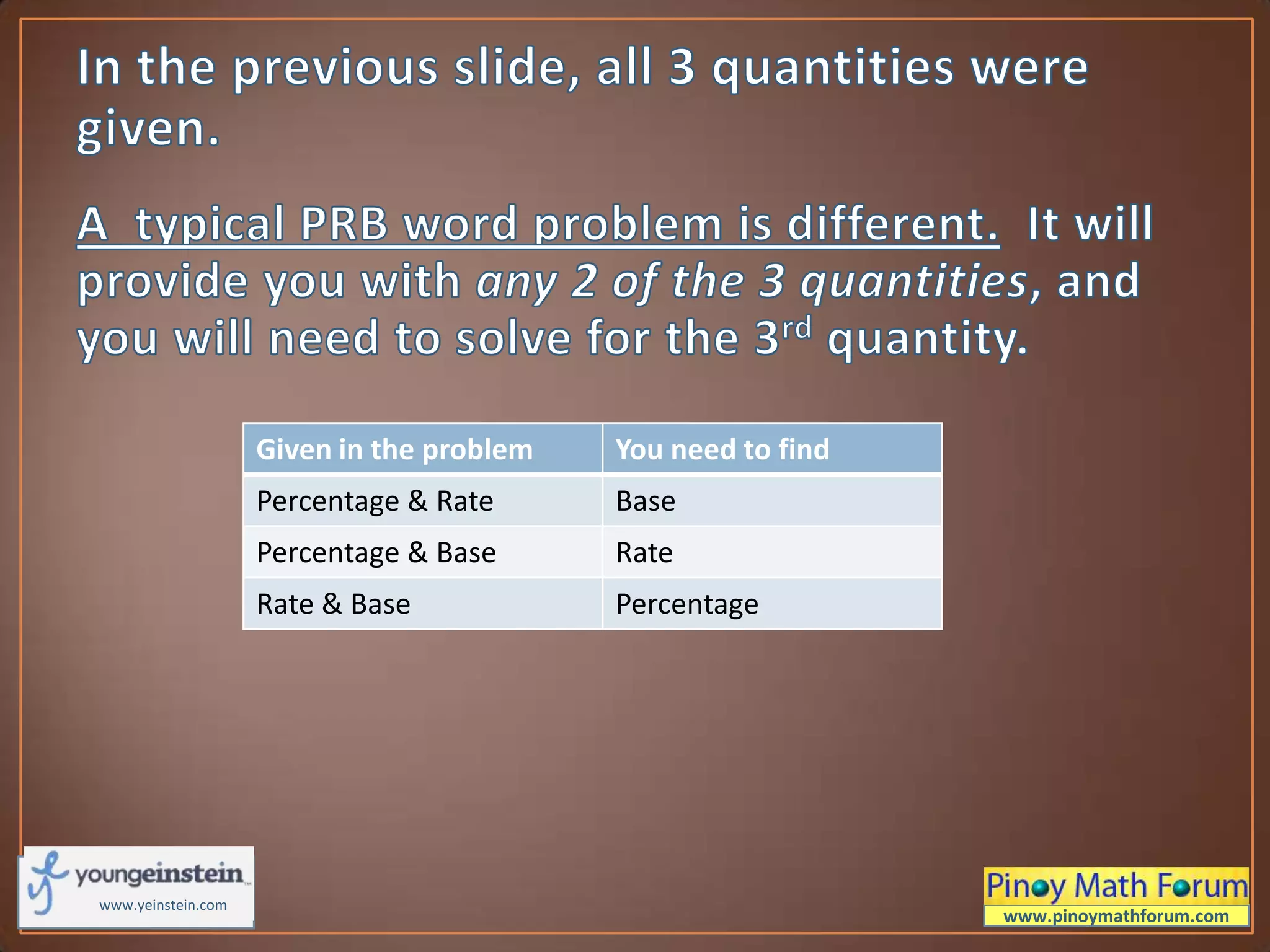 How to Use Percentage - Rate - Base (PRB) and Translation in Solving ...