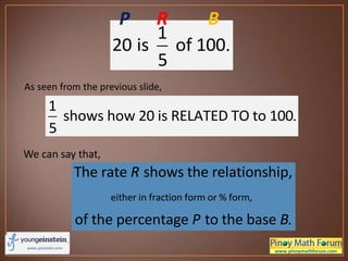 How to Use Percentage - Rate - Base (PRB) and Translation in Solving ...