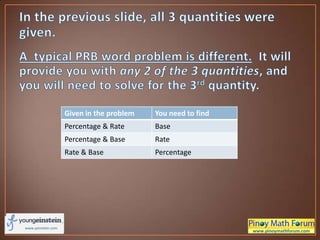 How to Use Percentage - Rate - Base (PRB) and Translation in Solving ...