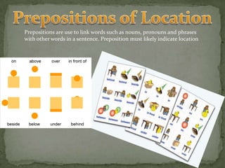 How to use prepositions | PPTX