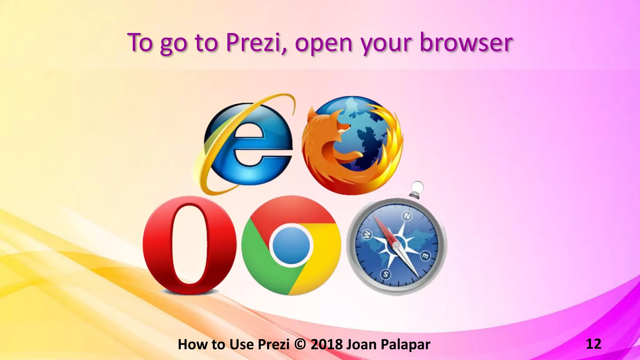 How to use Prezi | PDF