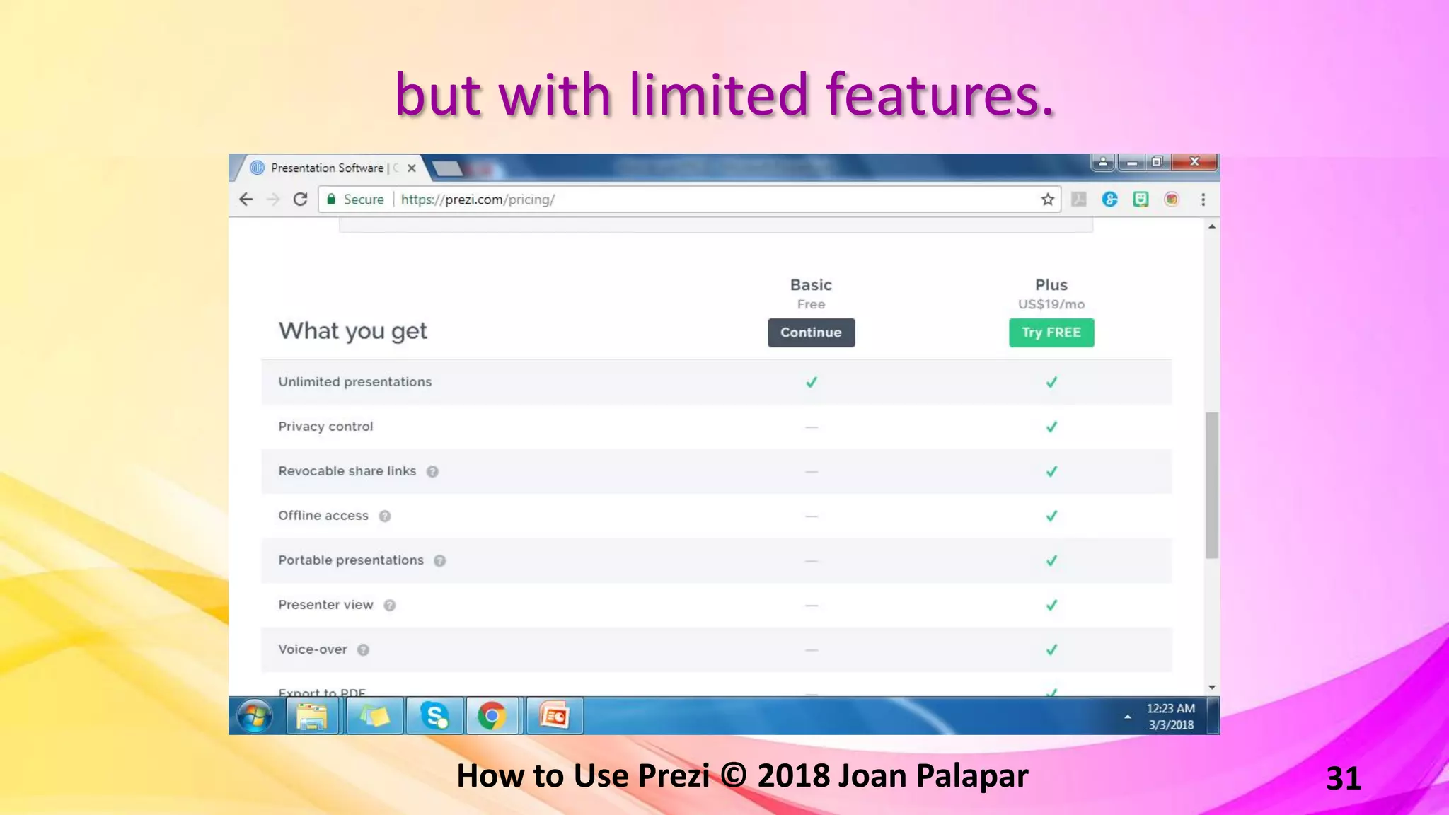 How to use Prezi | PDF