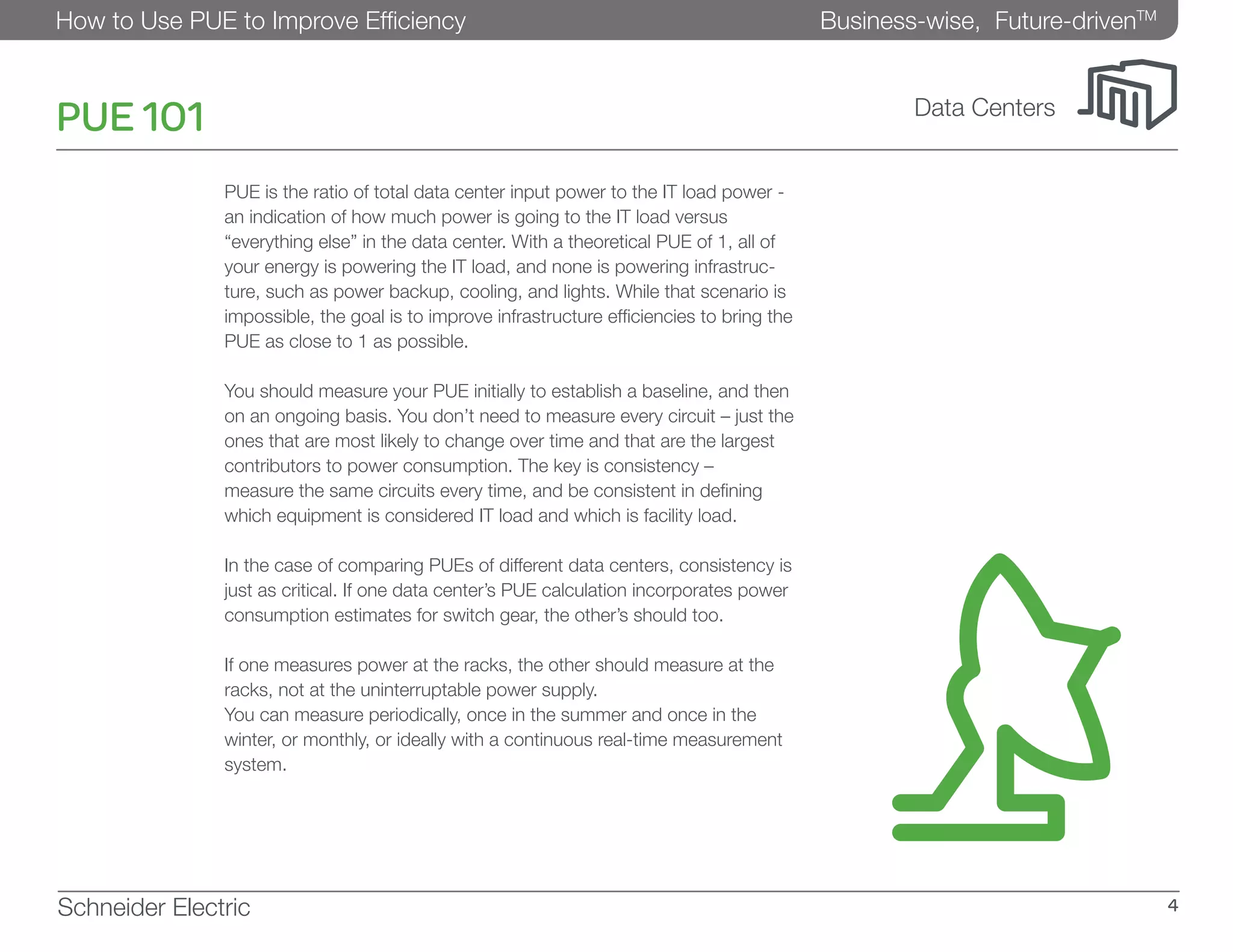 How to Use PUE To Improve Efficiency | PDF