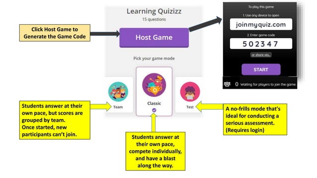 How to Use Quizizz for Online Learning and Assessment | PPSX ...