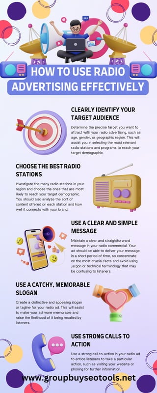 How to use radio advertising effectively.pdf
