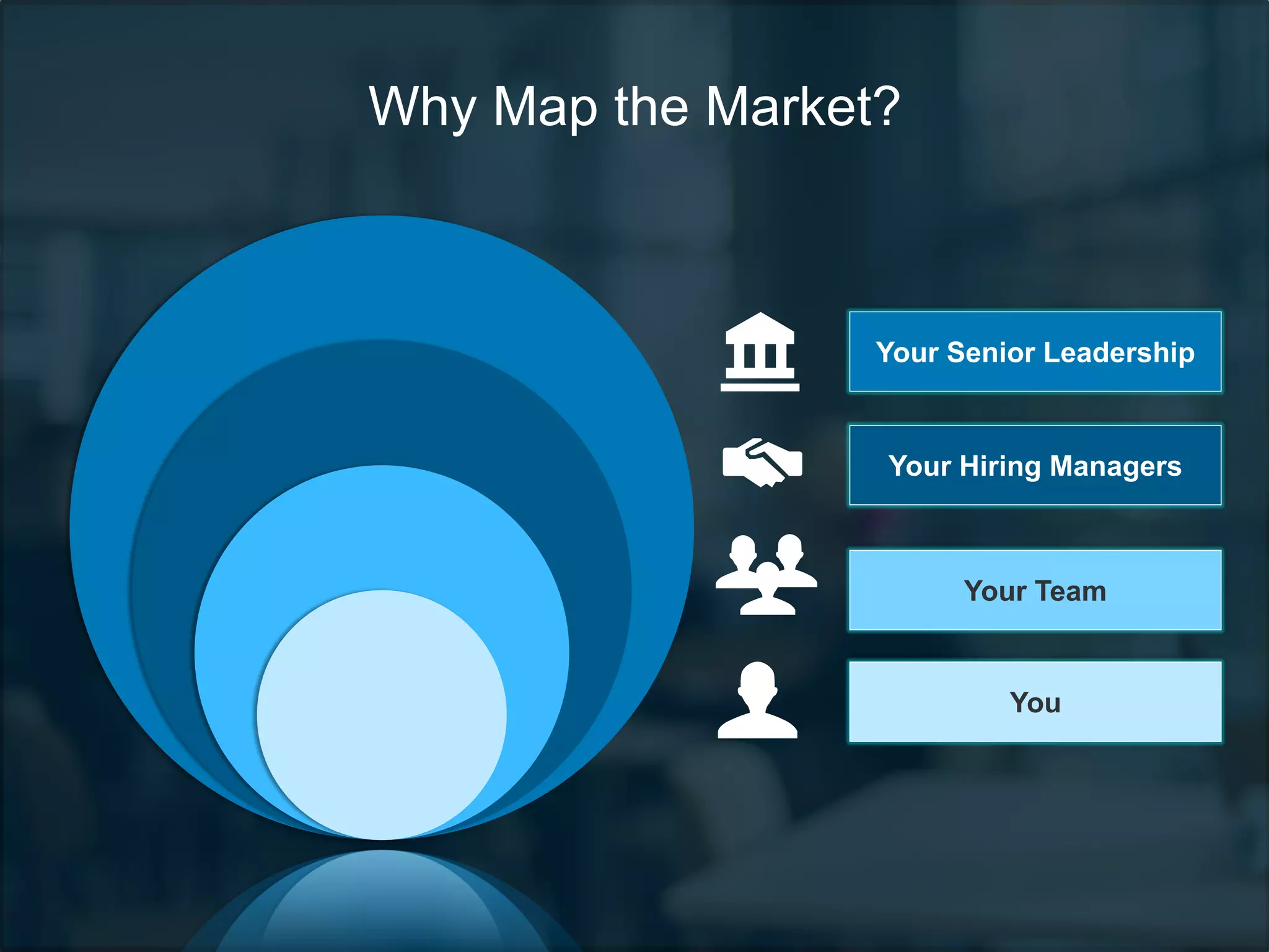 How to use recruiter for talent market mapping to identify more right ...
