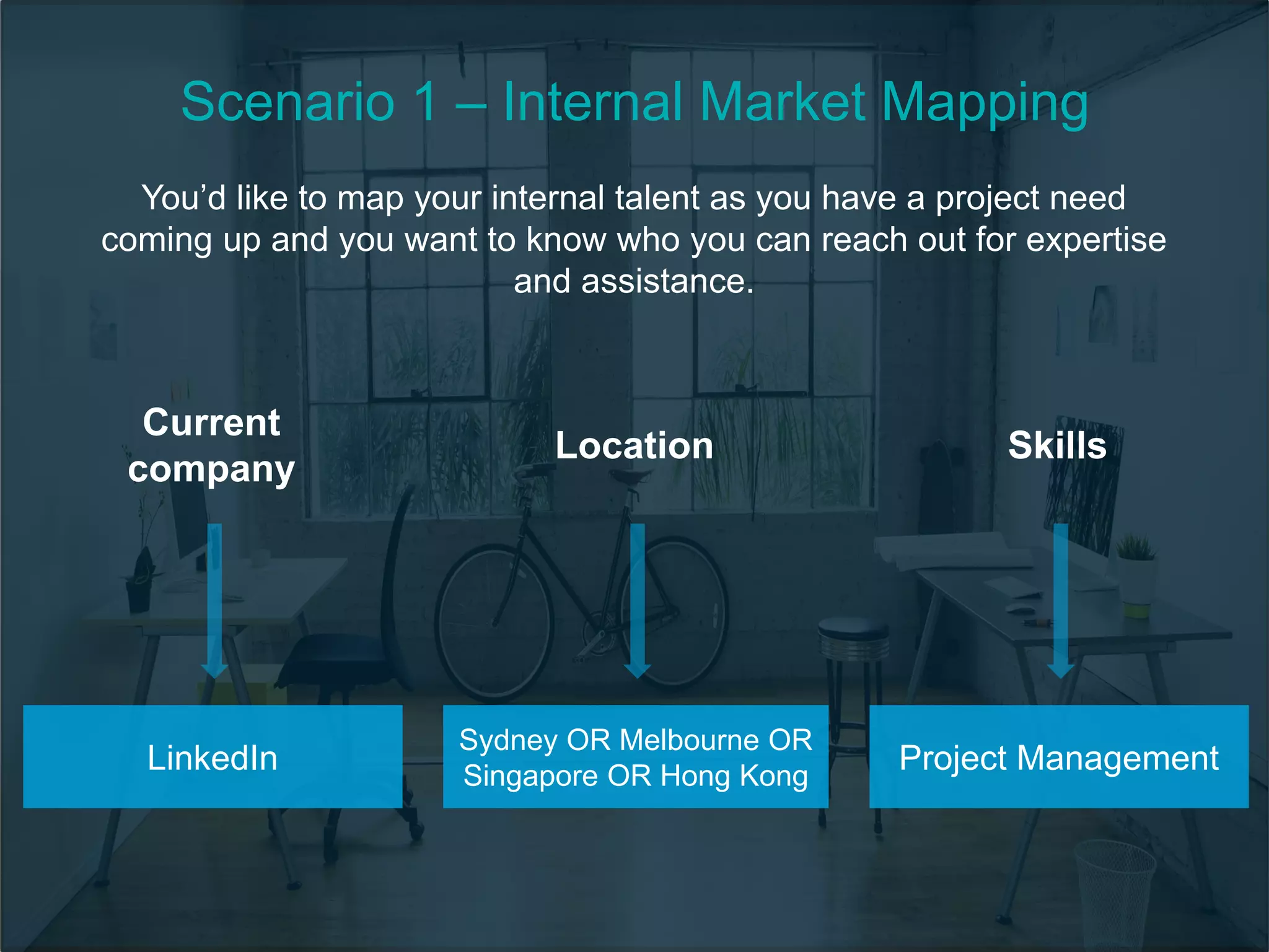 How to use recruiter for talent market mapping to identify more right ...