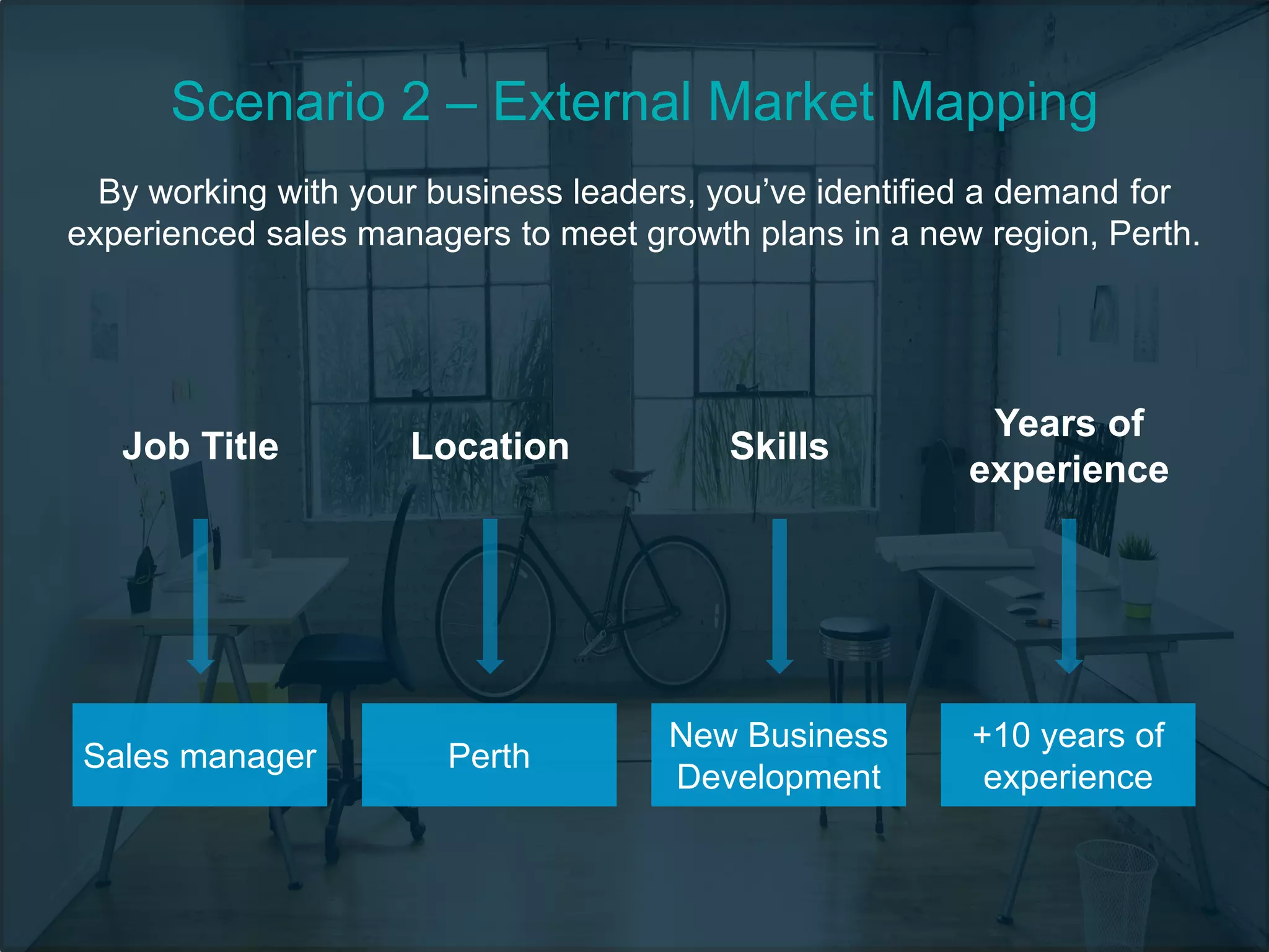 How to use recruiter for talent market mapping to identify more right ...