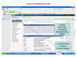 How To Use Reference Usa | PPT