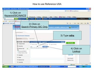 How To Use Reference Usa | PPT