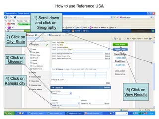 How To Use Reference Usa | PPT