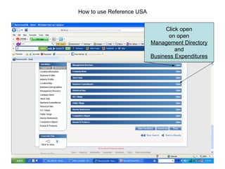 How To Use Reference Usa | PPT