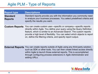 How to Use Reporting & Analytics in Agile PLM to Drive Added Value | PPT