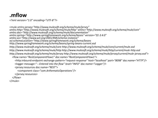 How to use rest component | PPT | Free Download