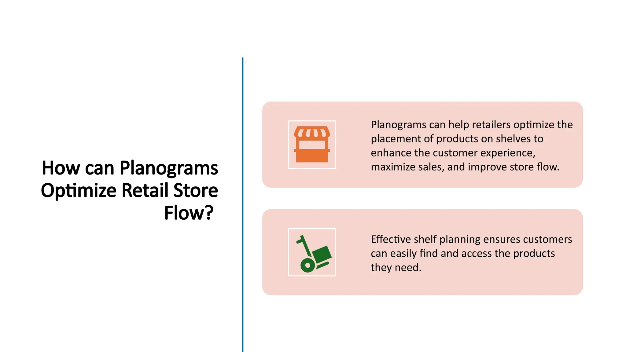 How to Use Shelf Planning to Optimize Retail Store flow.pptx