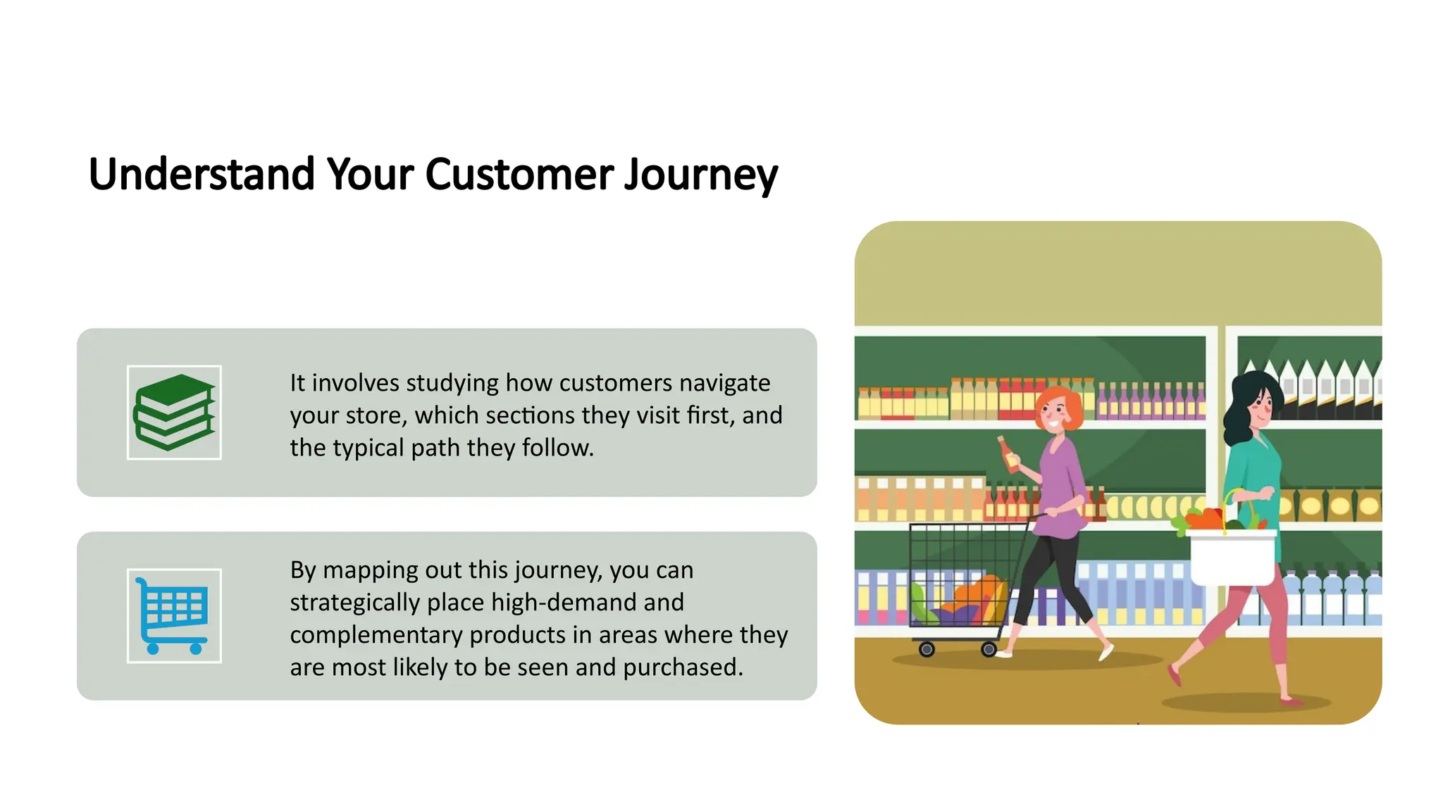 How to Use Shelf Planning to Optimize Retail Store flow.pptx