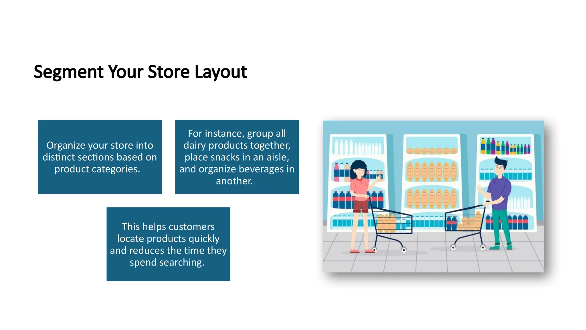 How to Use Shelf Planning to Optimize Retail Store flow.pptx
