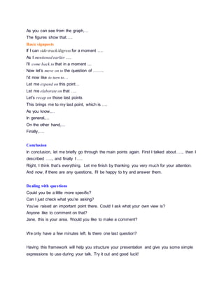 How to use signpost language in presentation | PDF