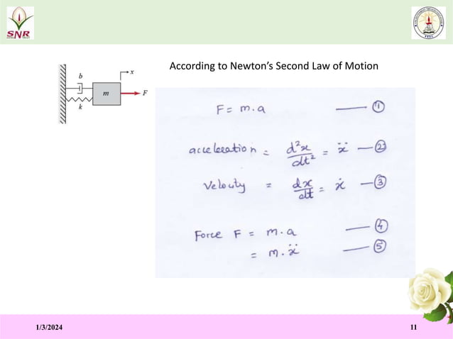 How to use SIMULINK.pptx