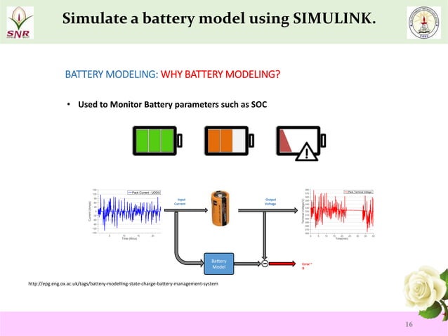 How to use SIMULINK.pptx