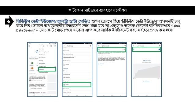 How to use smart phone smartly | PPT