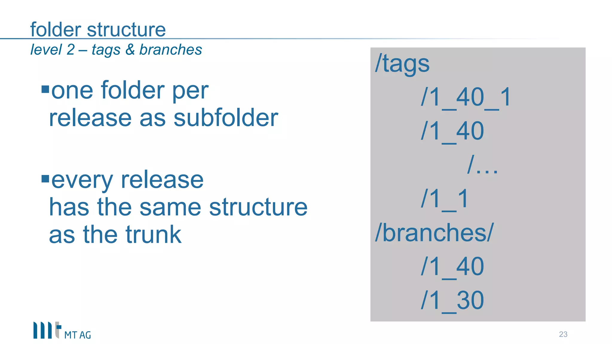 How to use source control with apex? | PDF