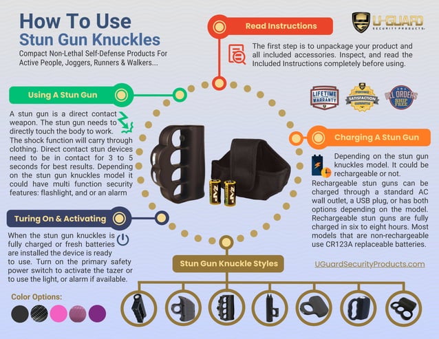 How To Use Stun Gun Knuckles | PPT