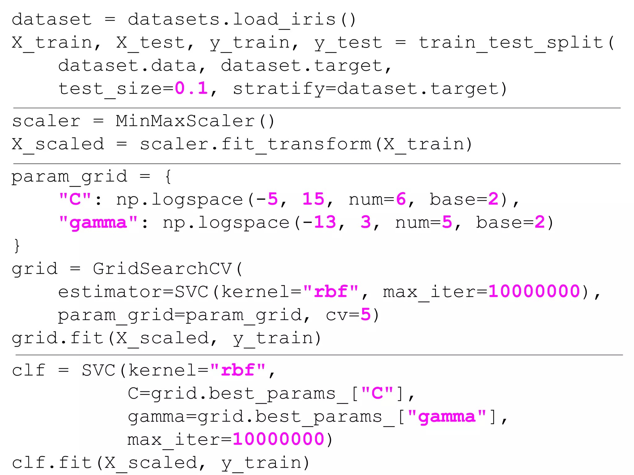 How to use SVM for data classification | PPT