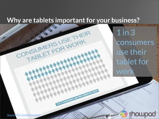 How to Use Tablets in Sales & Marketing | PDF
