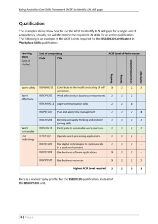 Training and Assessment How to use the Australian Core Skills Framework ...