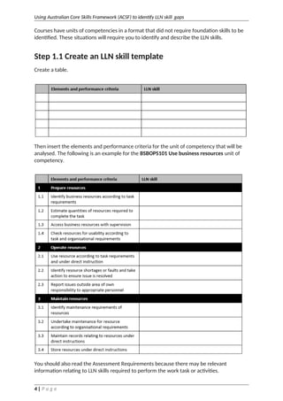Training and Assessment How to use the Australian Core Skills Framework ...