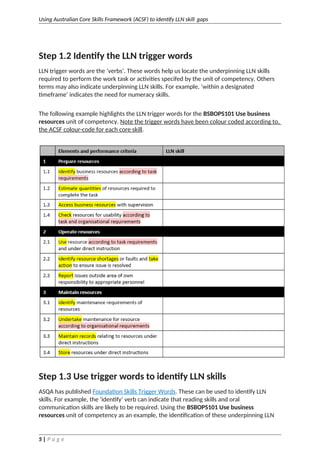 Training and Assessment How to use the Australian Core Skills Framework ...
