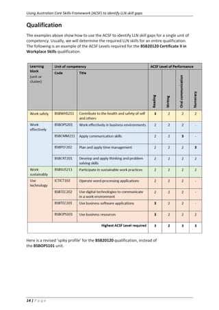 Training and Assessment How to use the Australian Core Skills Framework.pdf