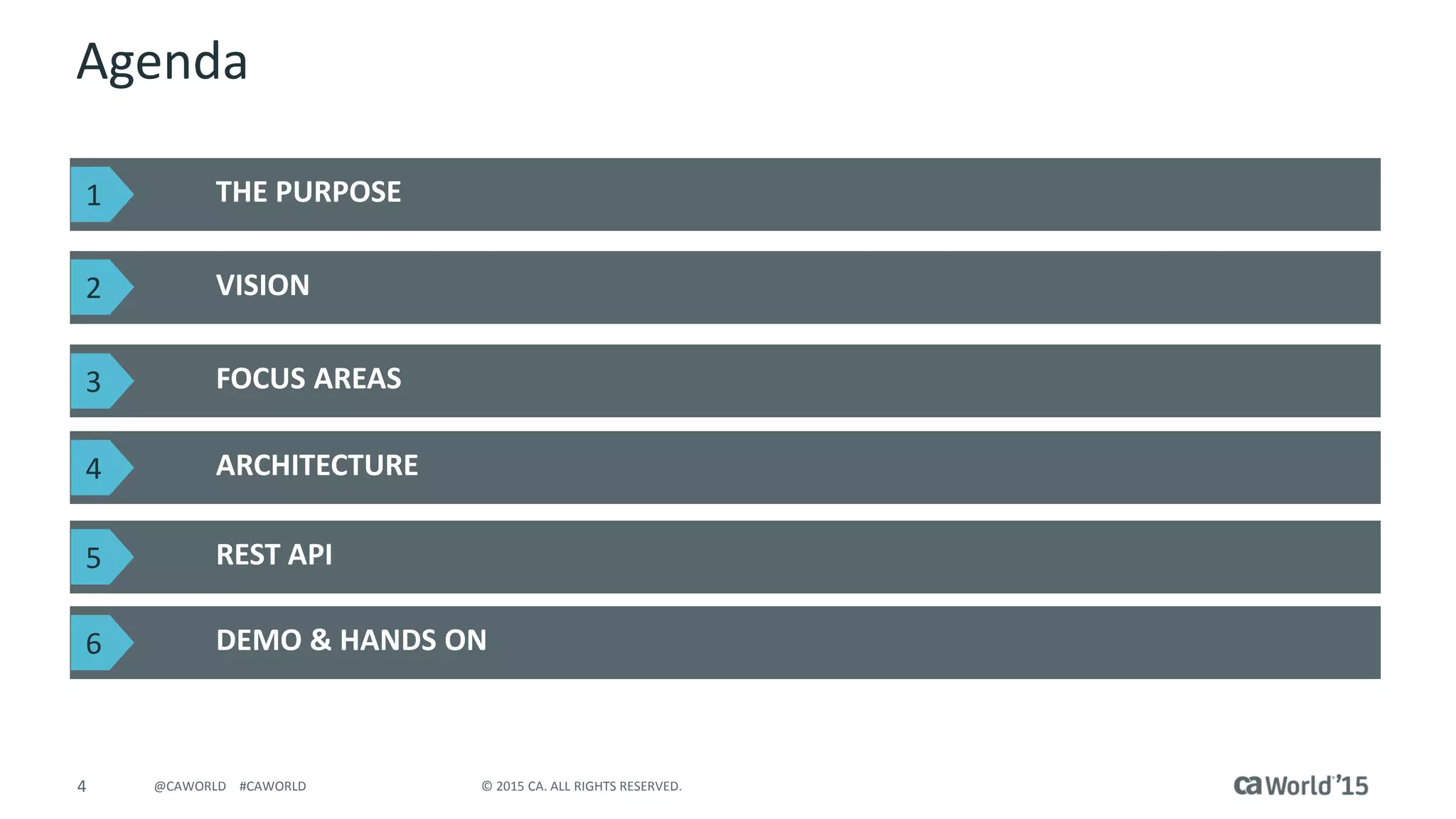 How to Use the CA Application Performance Management Command Center for ...