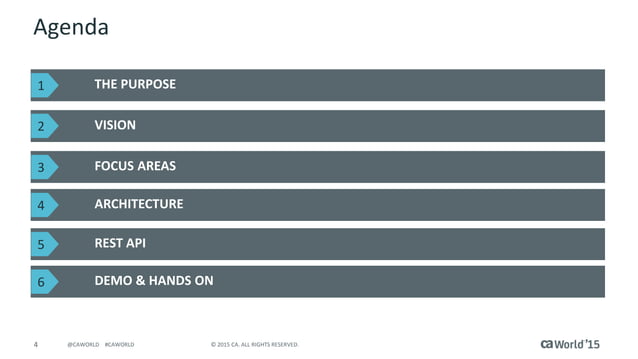 How to Use the CA Application Performance Management Command Center for ...