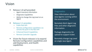 How to Use the CA Application Performance Management Command Center for ...
