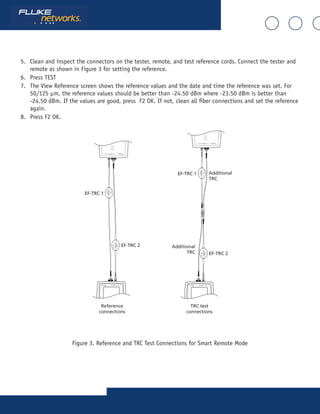 How to Use the DTX-EFM2 Fiber Modules to Test Installed Corning ...
