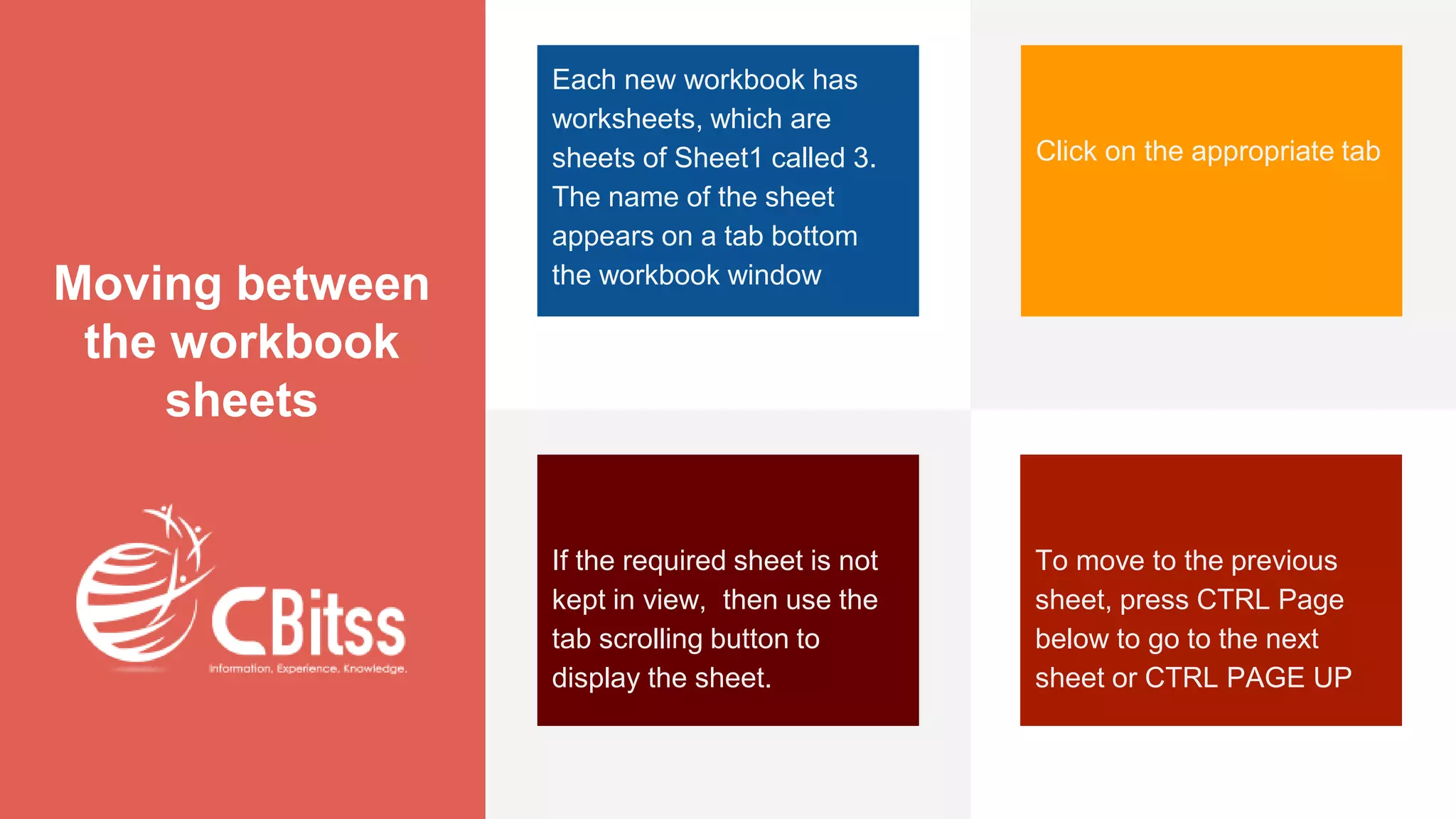 How To Use The Excel Basic Functions Ppt