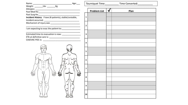 Prolonged Field Care Casualty Card v15 | PPTX