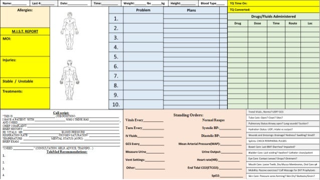 Prolonged Field Care Casualty Card v15