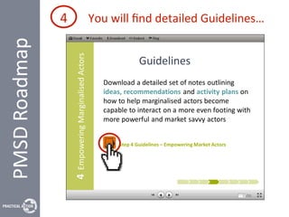 How to use the PMSD Roadmap - updated | PPT