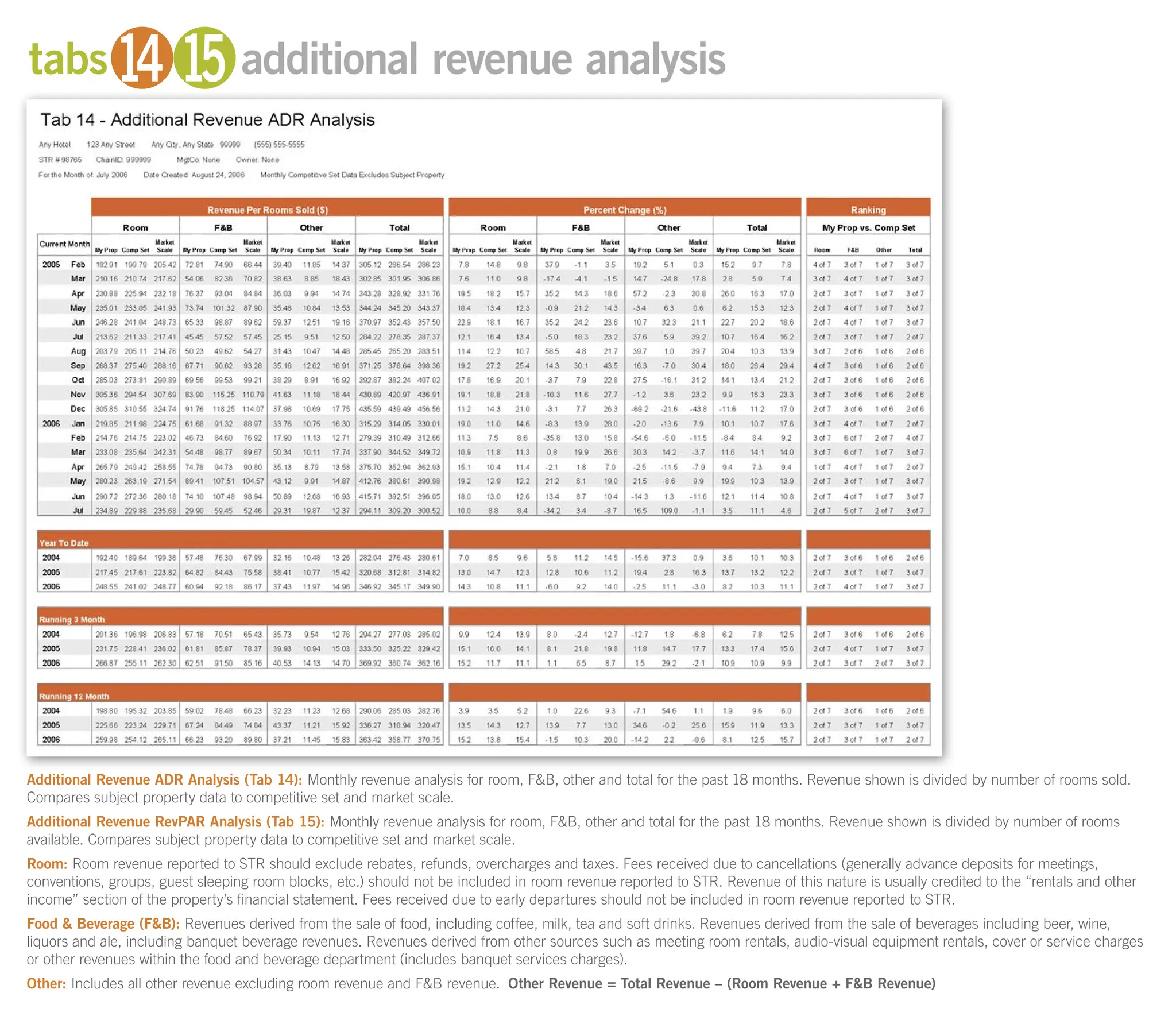 HowTo Use the STAR Report - STR Global.pdf