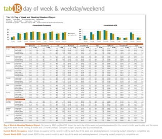 HowTo Use the STAR Report - STR Global.pdf