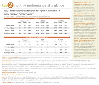 HowTo Use the STAR Report - STR Global.pdf