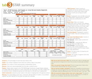 HowTo Use the STAR Report - STR Global.pdf