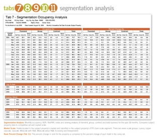 HowTo Use the STAR Report - STR Global.pdf