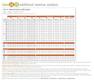 HowTo Use the STAR Report - STR Global.pdf