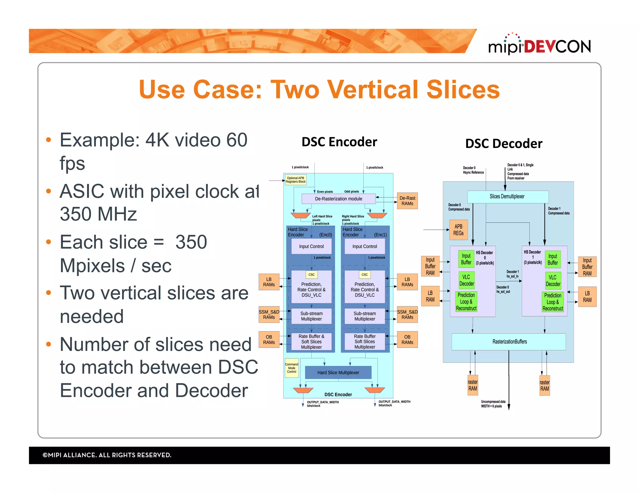 MIPI DevCon 2016: How to Use the VESA Display Stream Compression (DSC) Standard to Create Higher ...