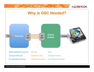 MIPI DevCon 2016: How to Use the VESA Display Stream Compression (DSC) Standard to Create Higher ...
