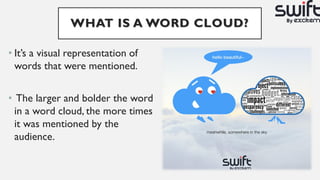 How to use the word cloud in classroom | PPT